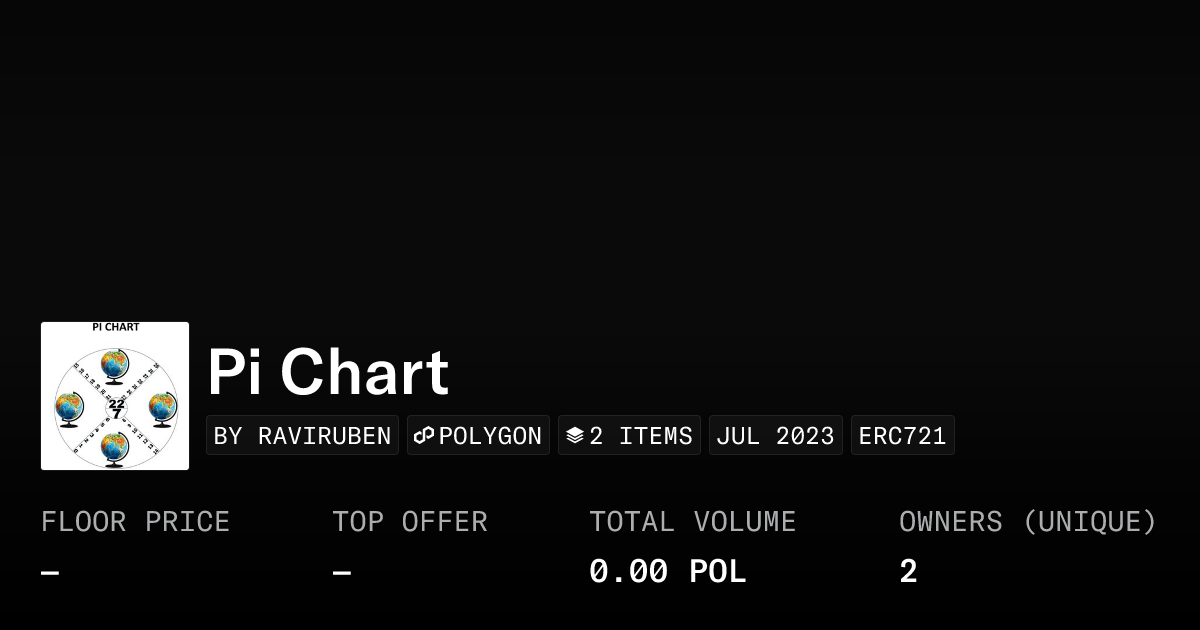 Pi Chart - Collection | OpenSea