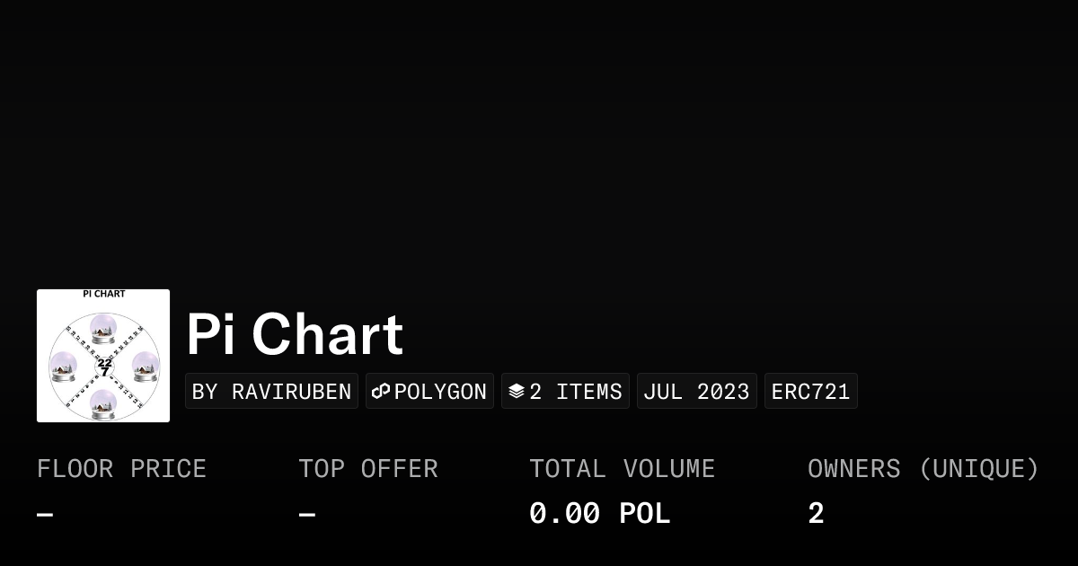 Pi Chart - Collection | OpenSea