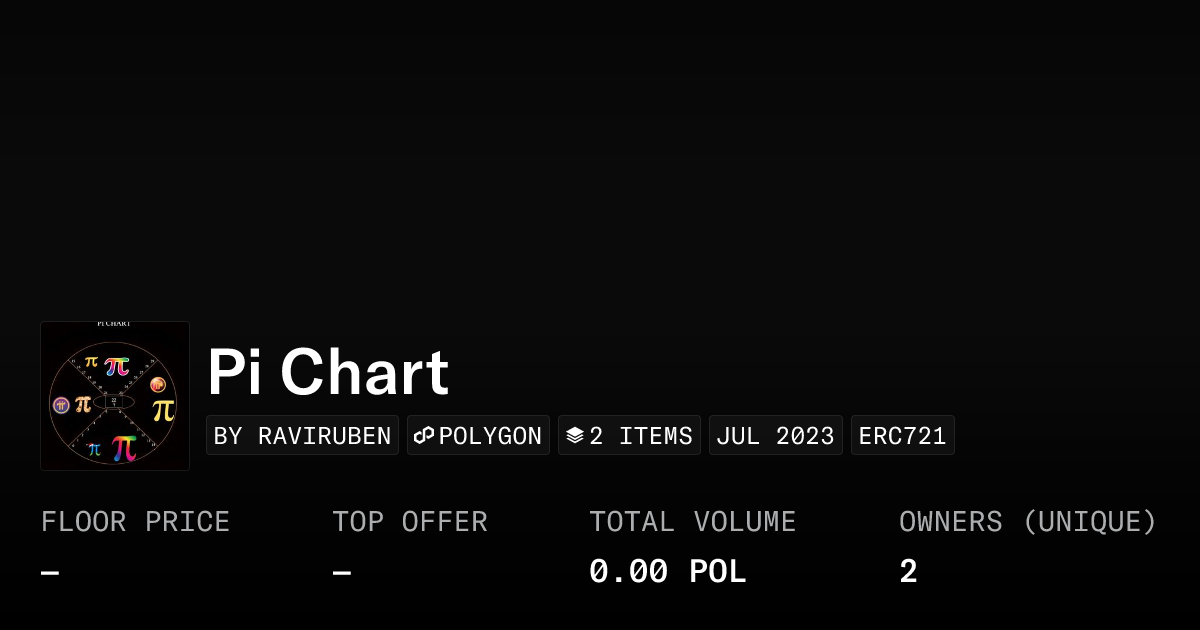 Pi Chart - Collection | OpenSea