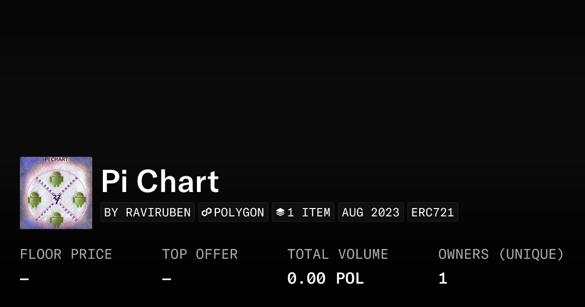 Pi Chart - Collection | OpenSea