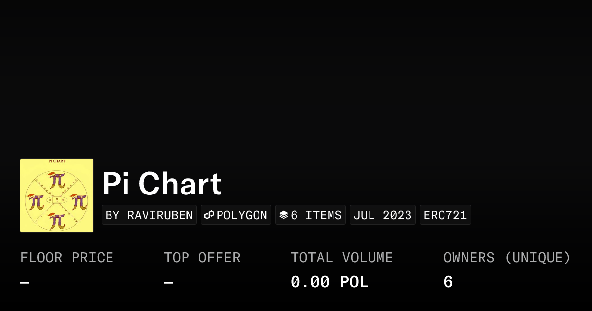 Pi Chart - Collection | OpenSea