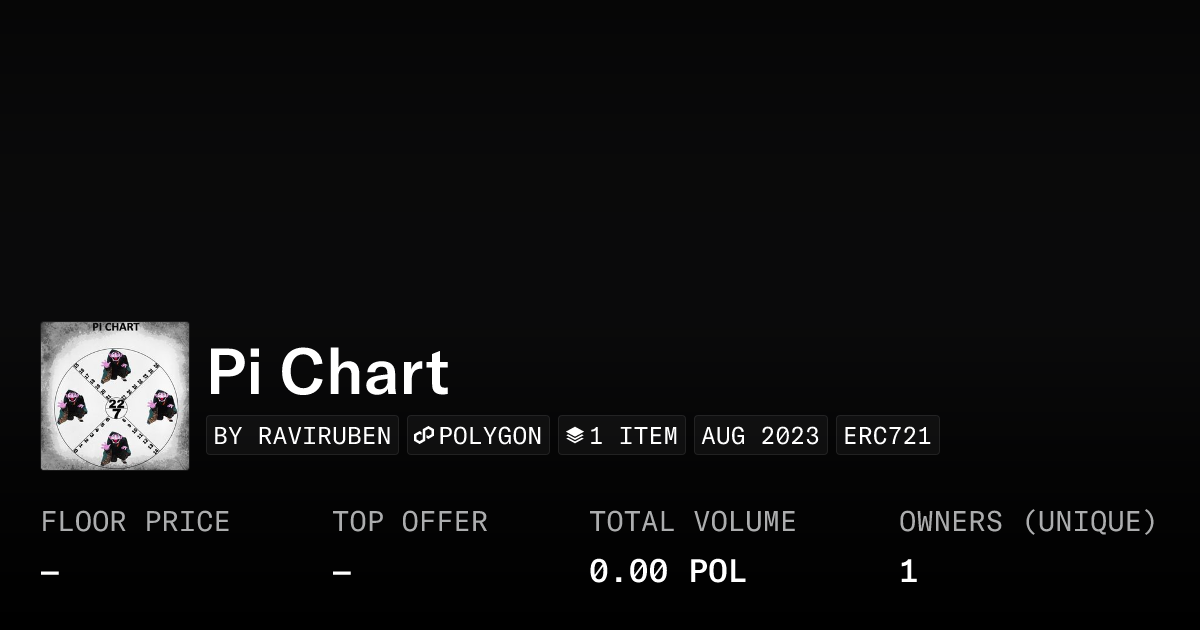 Pi Chart - Collection | OpenSea