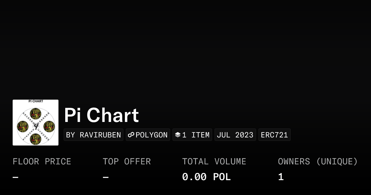 Pi Chart - Collection | OpenSea