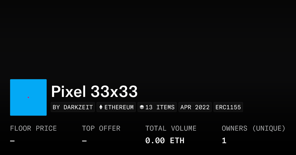 Pixel 33x33 - Collection | OpenSea