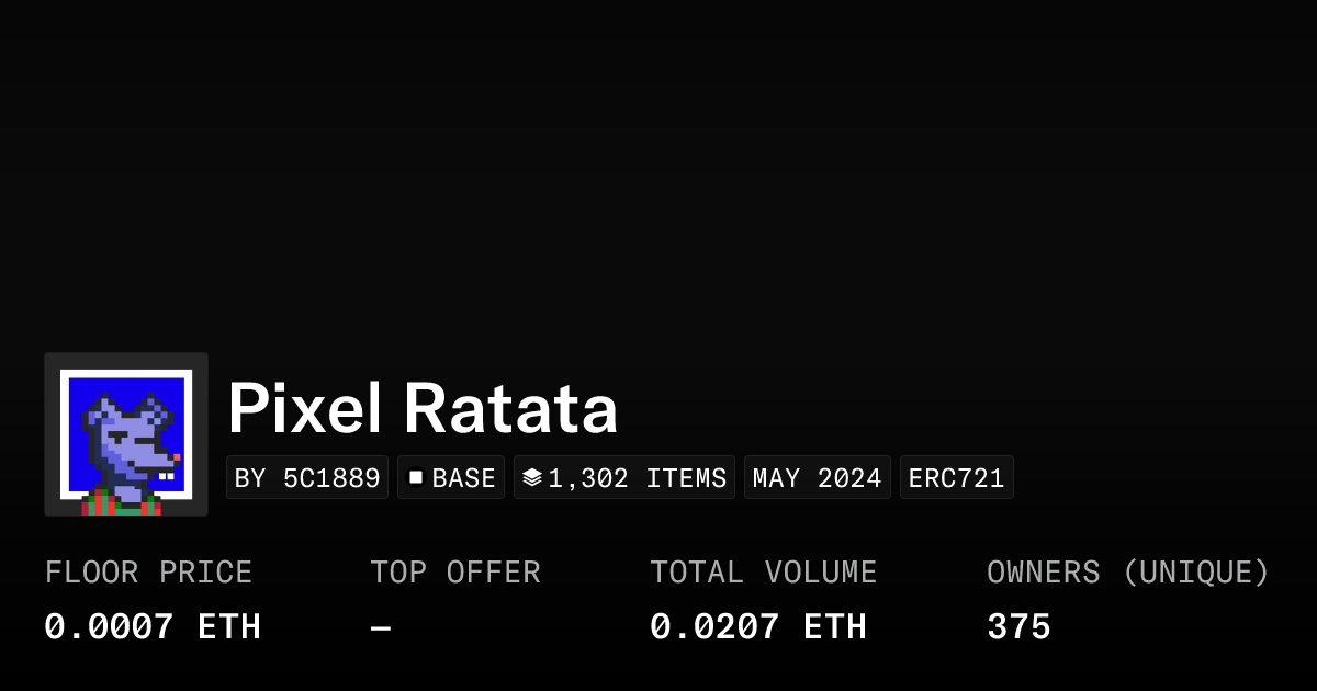 Pixel Ratata - Collection | OpenSea