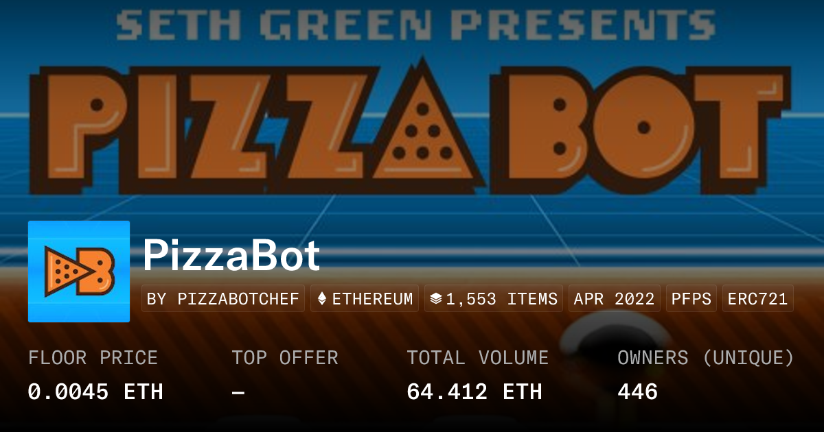 PizzaBot - Collection | OpenSea