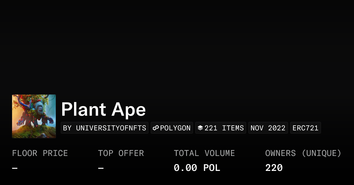Plant Ape - Collection | OpenSea