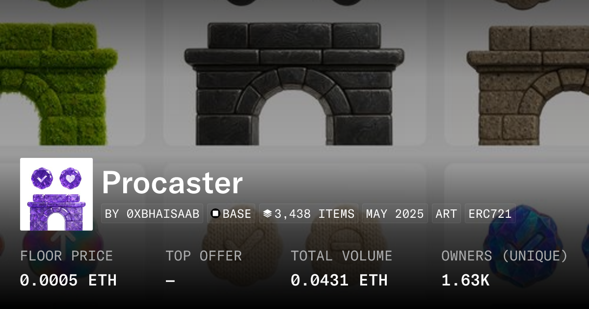 Procaster - Collection | OpenSea