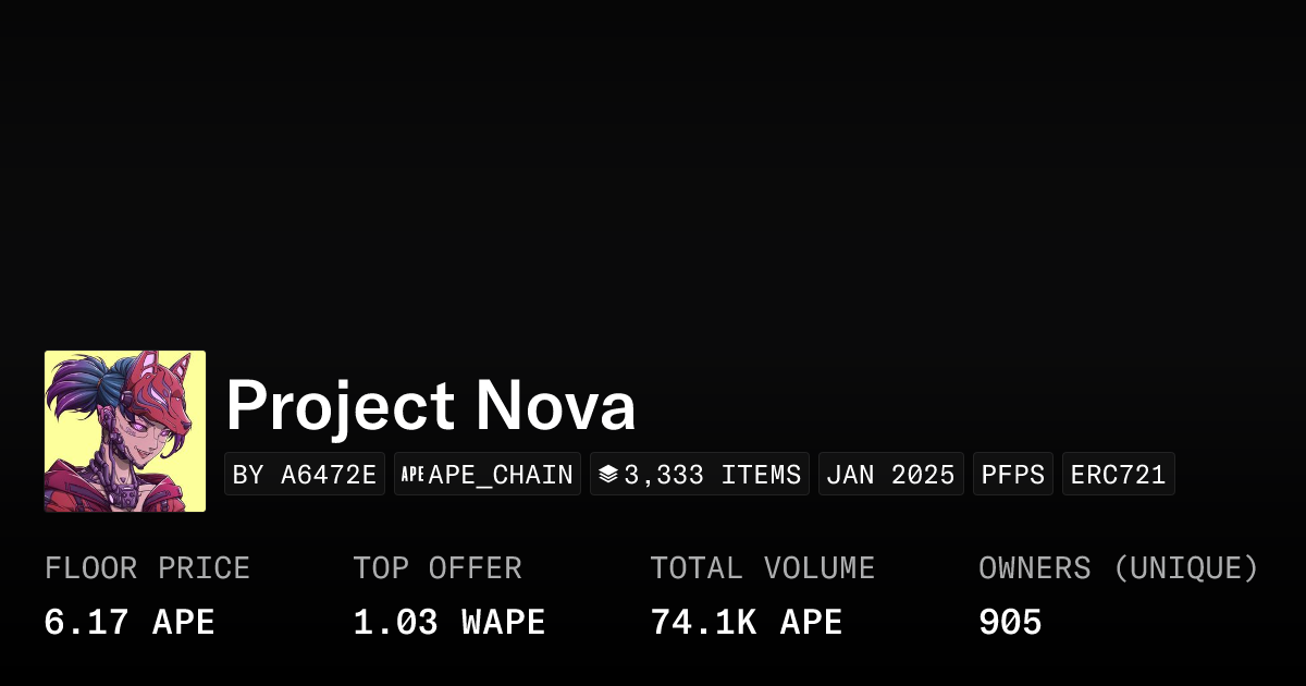 Project Nova - Collection | OpenSea