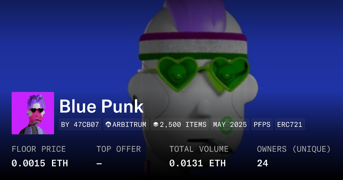 Blue Punk - Collection | OpenSea