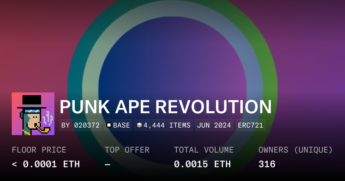 PUNK APE REVOLUTION - Collection | OpenSea