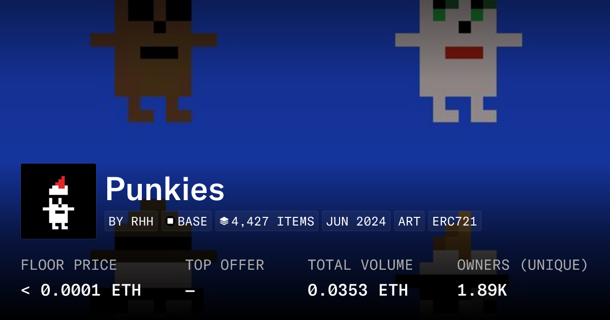 Punkies - Collection | OpenSea