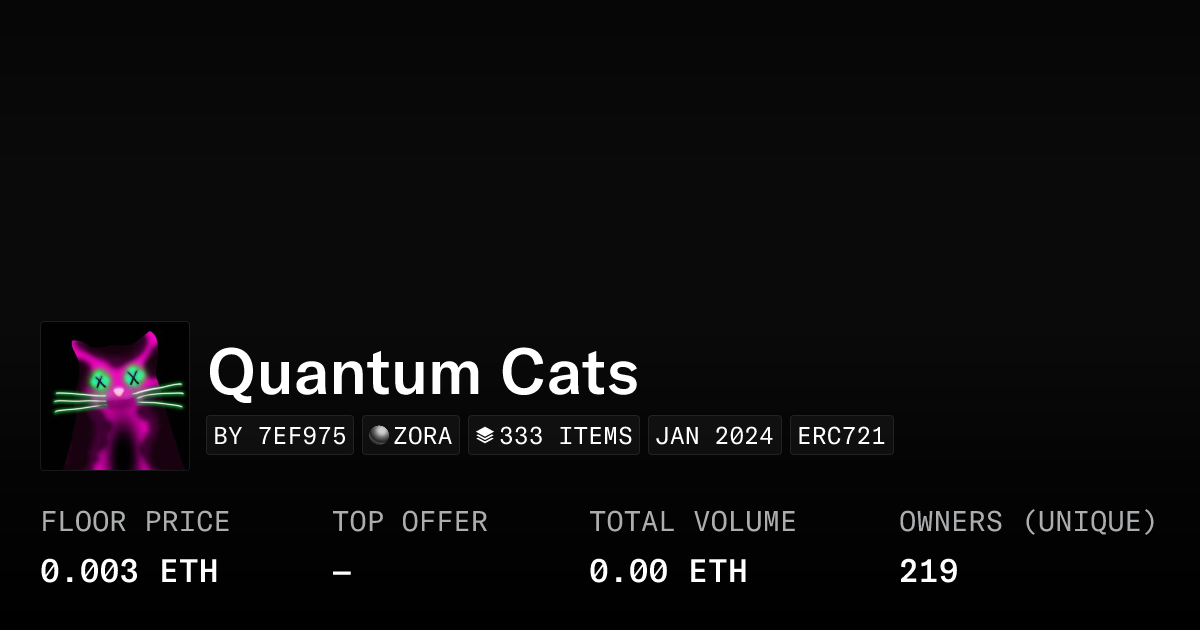 Quantum Cats - Collection | OpenSea