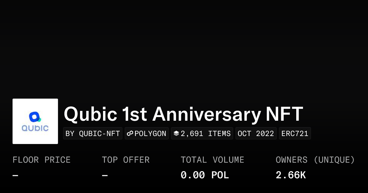 Qubic 1st Anniversary NFT - Collection | OpenSea