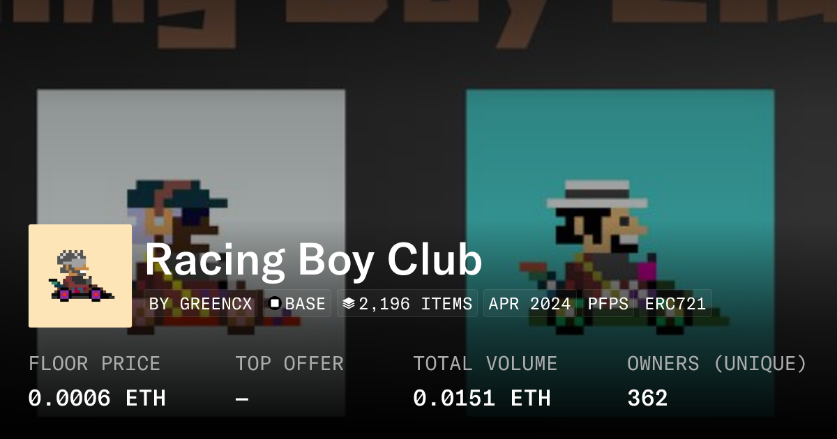 Racing Boy Club - Collection | OpenSea