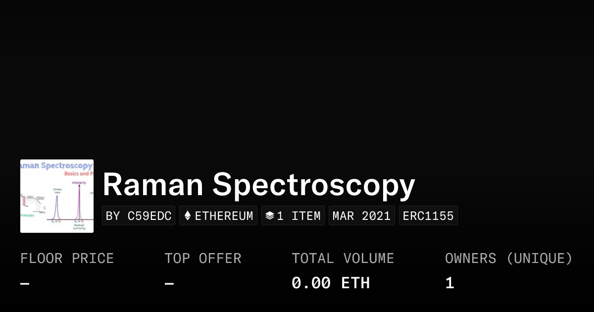 Raman Spectroscopy - Collection | OpenSea