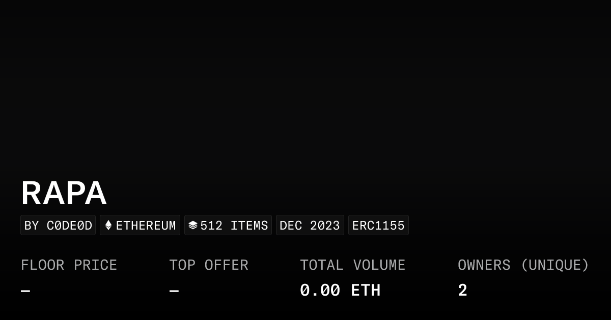 RAPA - Collection | OpenSea