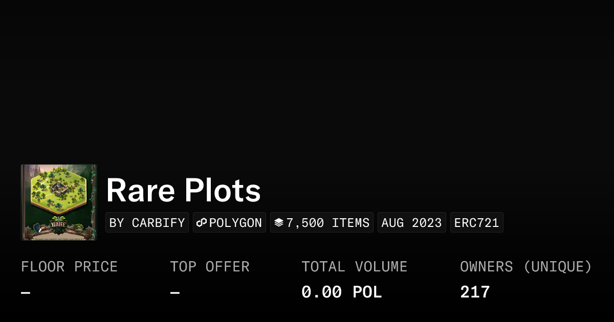 Rare Plots - Collection | OpenSea