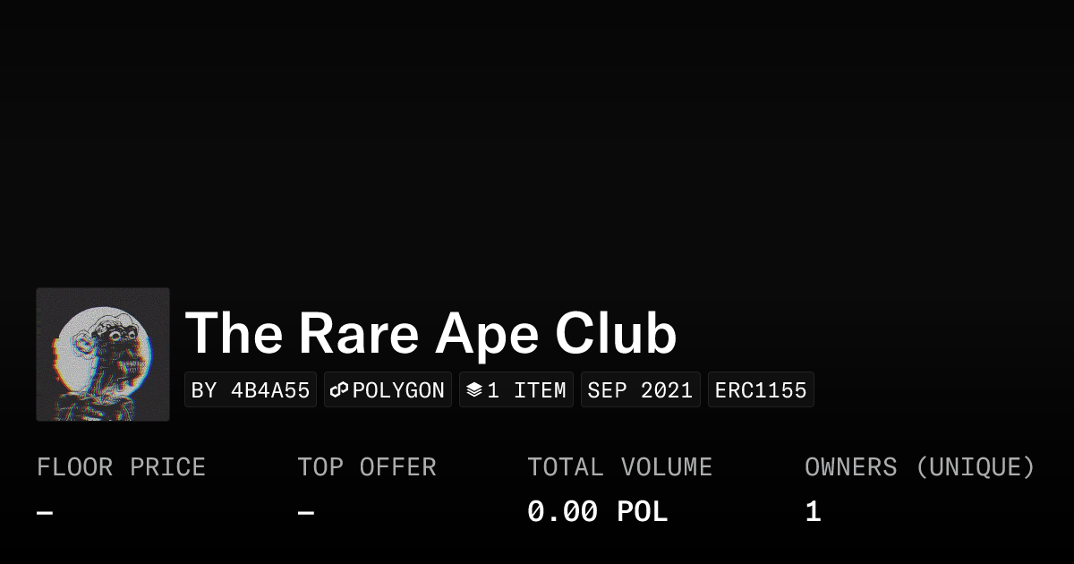 The Rare Ape Club - Collection | OpenSea