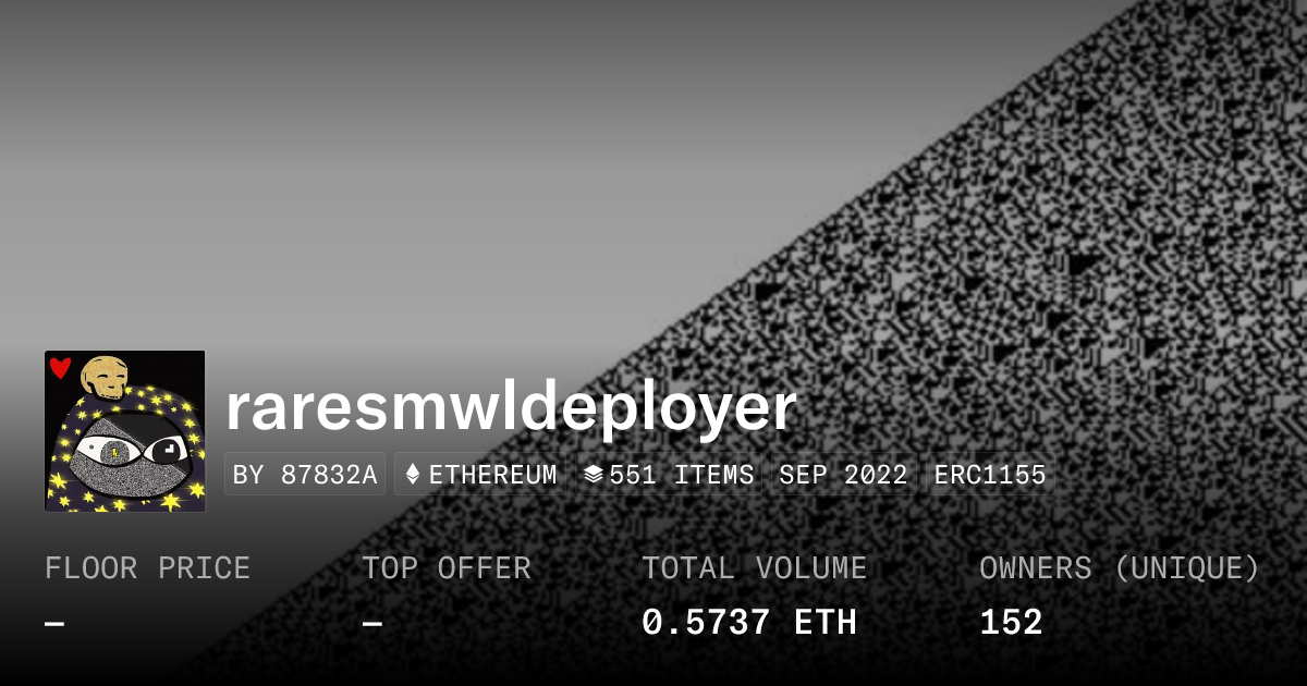 raresmwldeployer - Collection | OpenSea