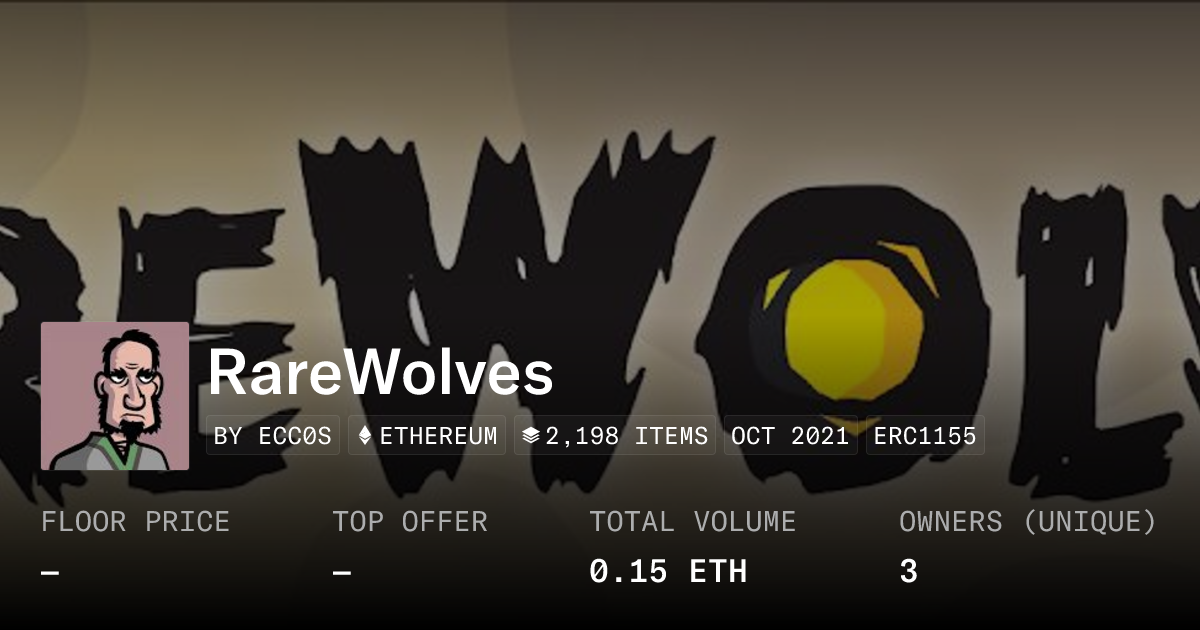 RareWolves - Collection | OpenSea