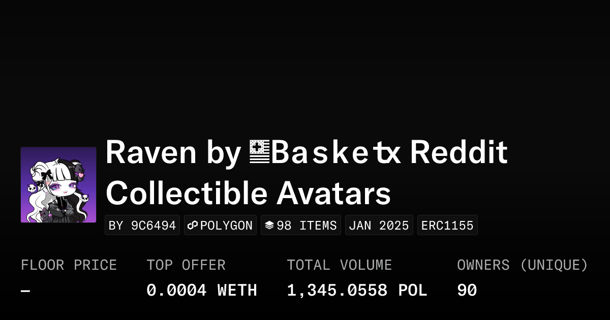 Raven by Basket x Reddit Collectible Avatars - Collection | OpenSea