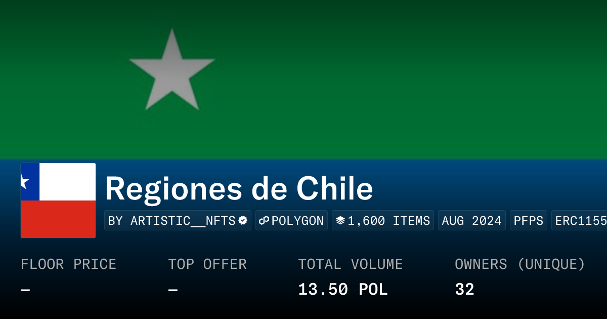 Regiones de Chile - Collection | OpenSea