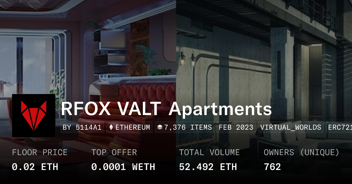 RFOX VALT Apartments - Collection | OpenSea