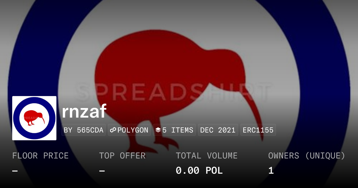 rnzaf - Collection | OpenSea