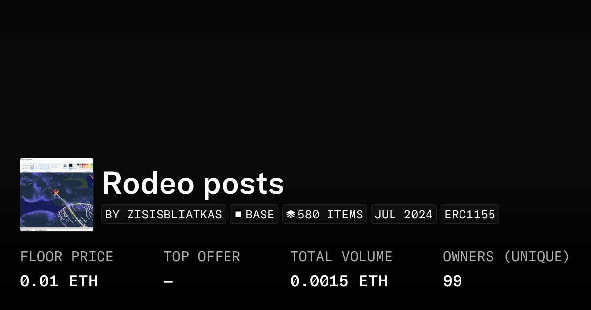 Rodeo posts - Collection | OpenSea