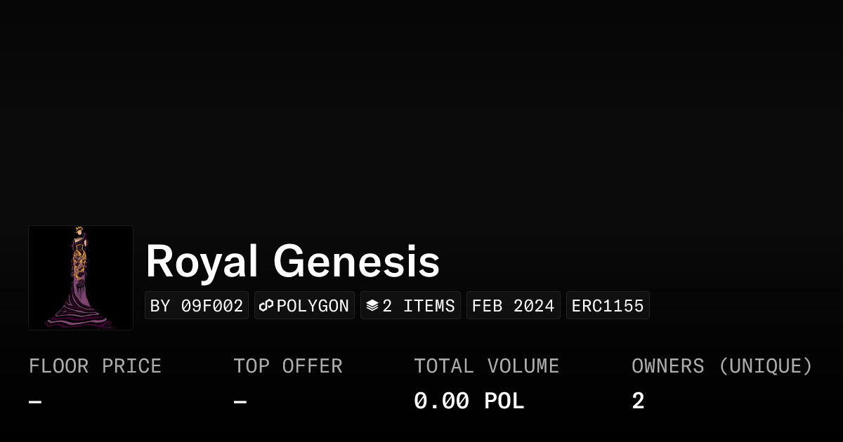 Royal Genesis - Collection | OpenSea