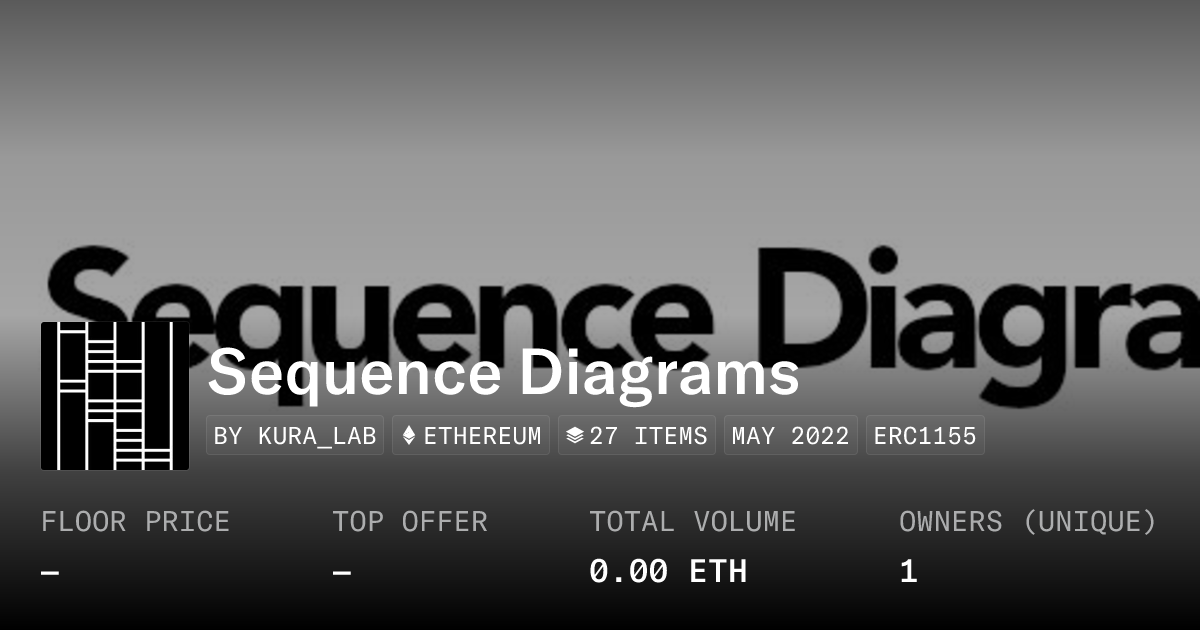 Sequence Diagrams - Collection | OpenSea