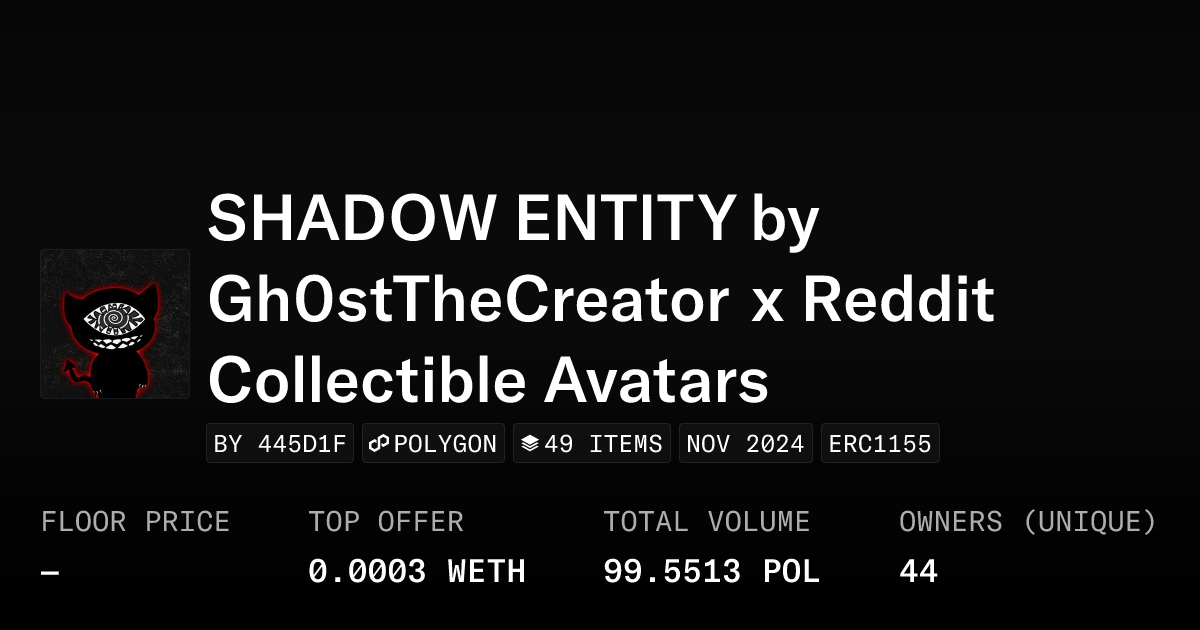 SHADOW ENTITY by Gh0stTheCreator x Reddit Collectible Avatars - Collection | OpenSea