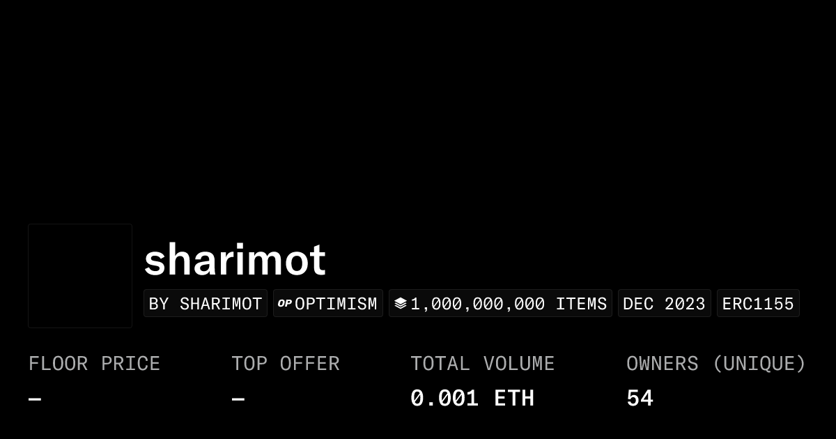 sharimot - Collection | OpenSea