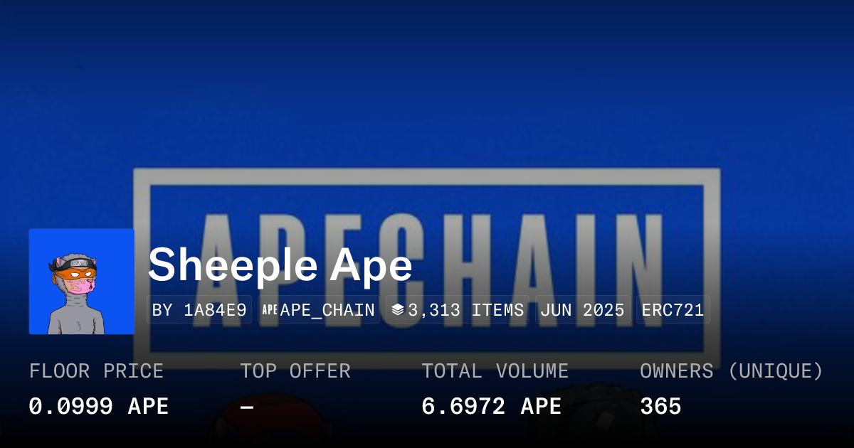 Sheeple Ape - Collection | OpenSea