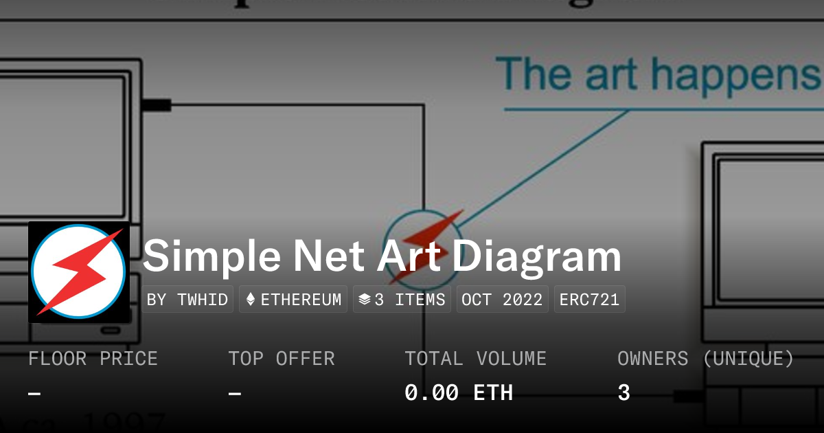 Simple Net Art Diagram - Collection | OpenSea