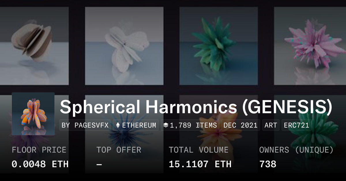 Spherical Harmonics (GENESIS) - Collection | OpenSea