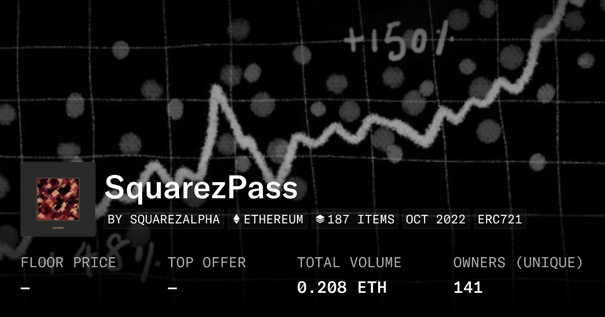 SquarezPass - Collection | OpenSea