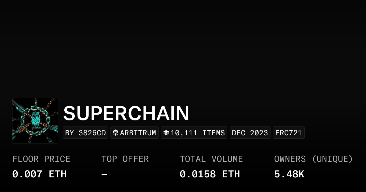 SUPERCHAIN - Collection | OpenSea