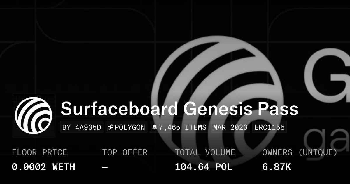 Surfaceboard Genesis Pass - Collection | OpenSea