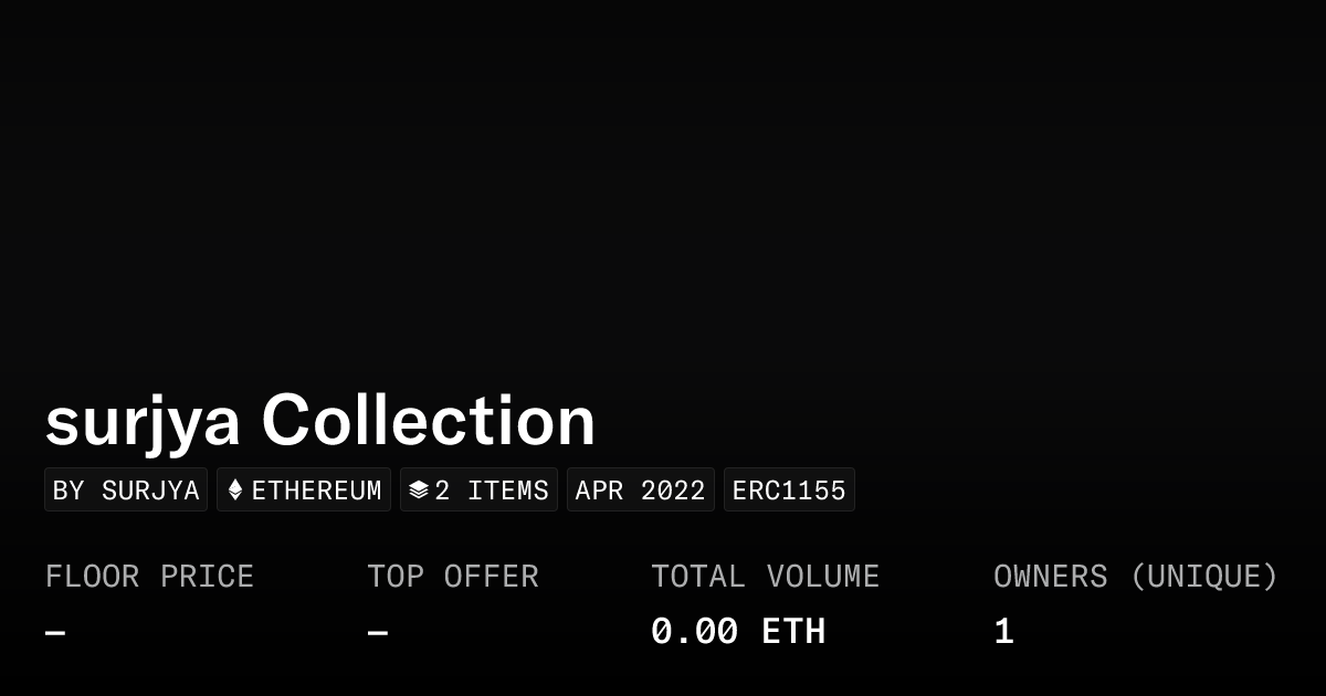 surjya Collection - Collection | OpenSea