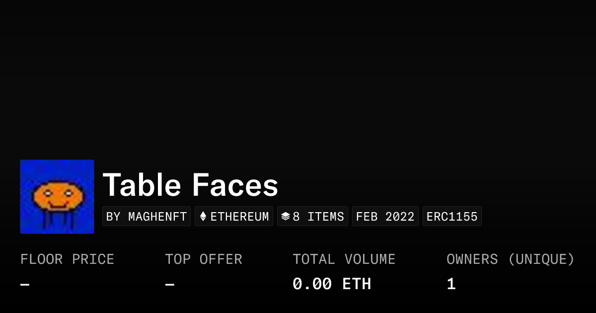 Table Faces - Collection | OpenSea