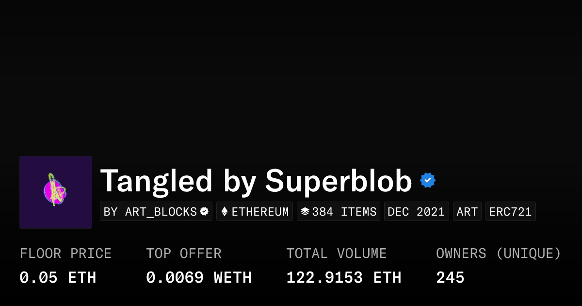 Tangled by Superblob - Collection | OpenSea