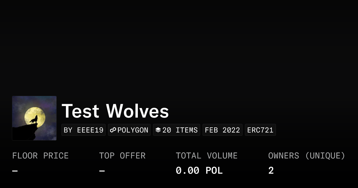 Test Wolves - Collection | OpenSea