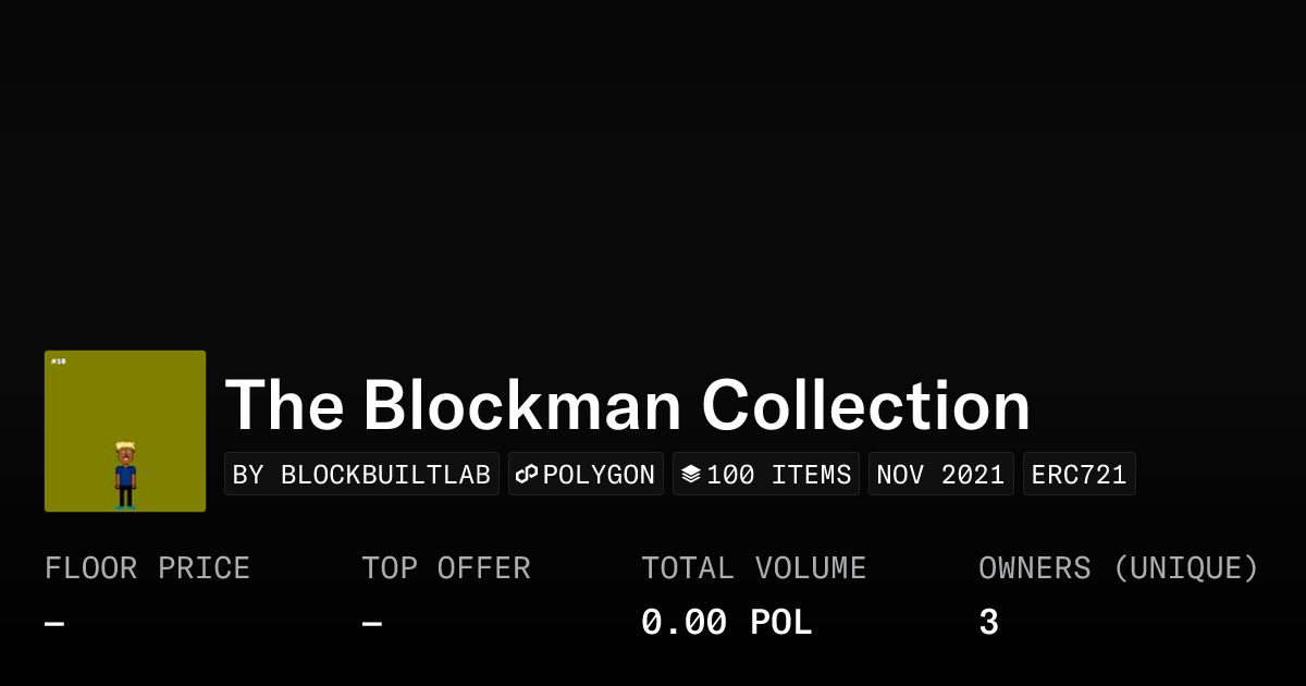 The Blockman Collection - Collection | OpenSea