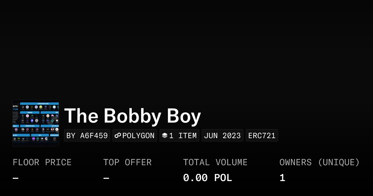 The Bobby Boy - Collection | OpenSea