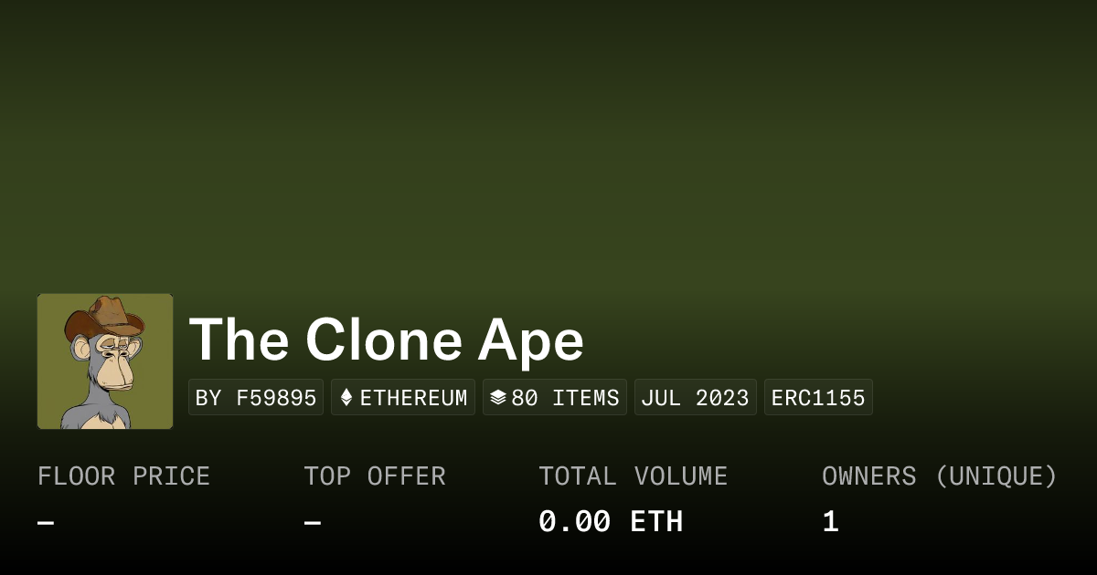 The Clone Ape - Collection | OpenSea