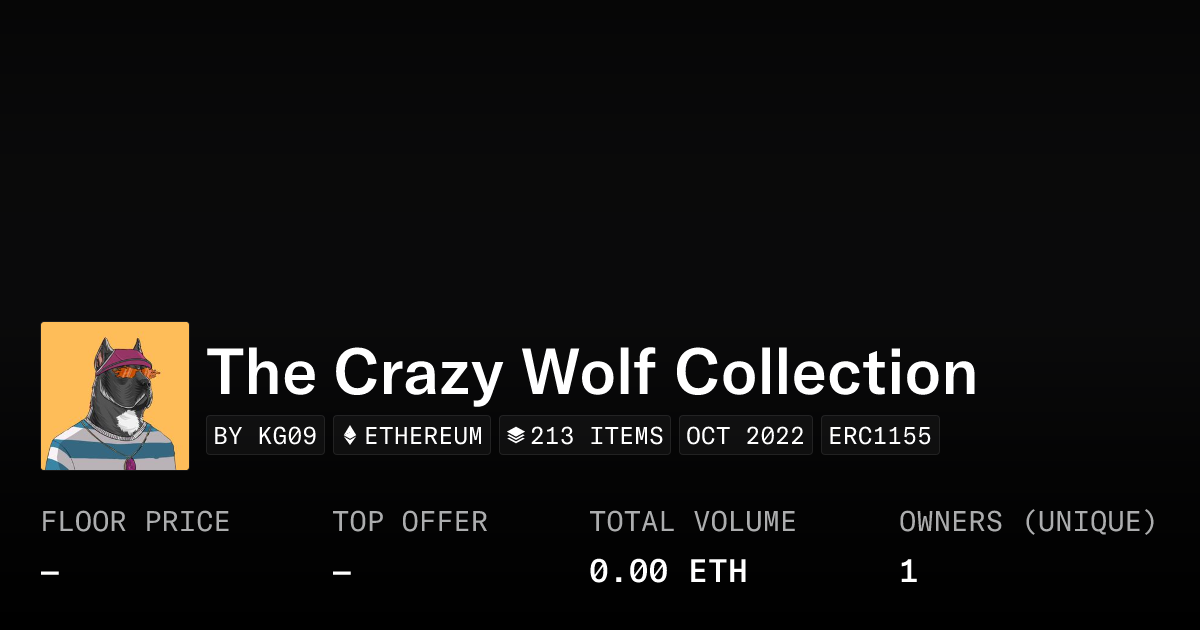 The Crazy Wolf Collection - Collection | OpenSea