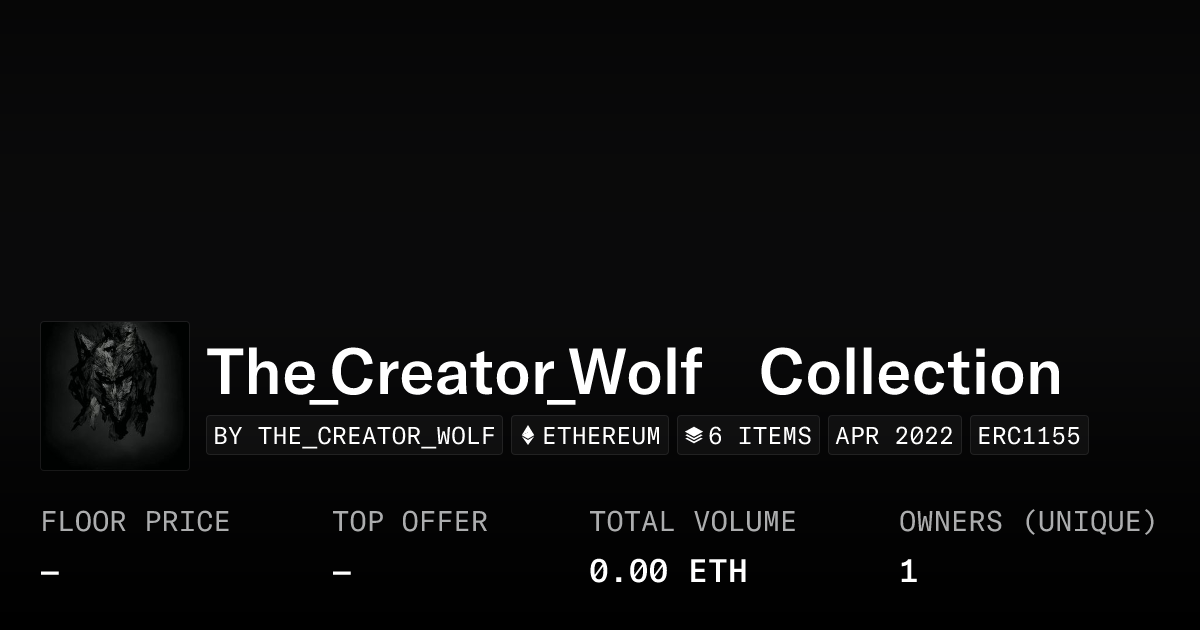 The_Creator_Wolf Collection - Collection | OpenSea