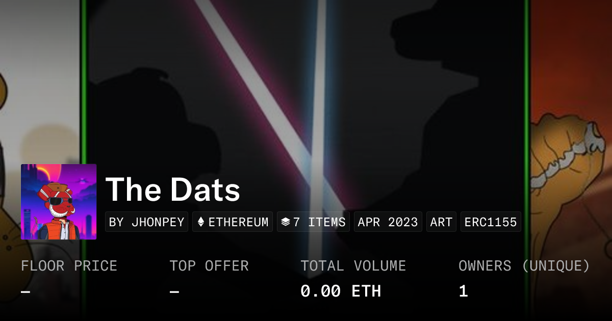 The Dats - Collection | OpenSea